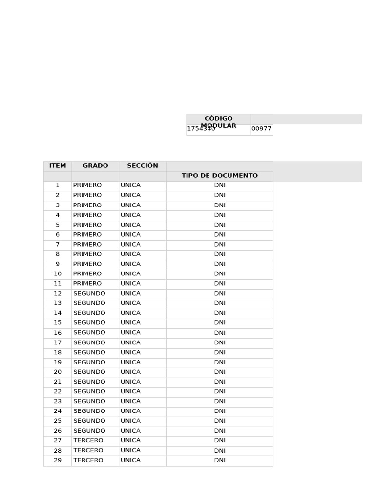 Listas Del Nivel Secundaria | PDF