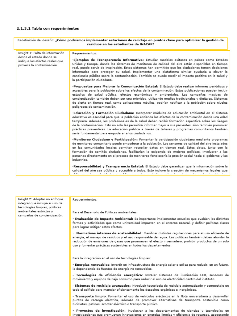 SEM6 - 2.1.3.1 Tabla Con Requerimientos | PDF