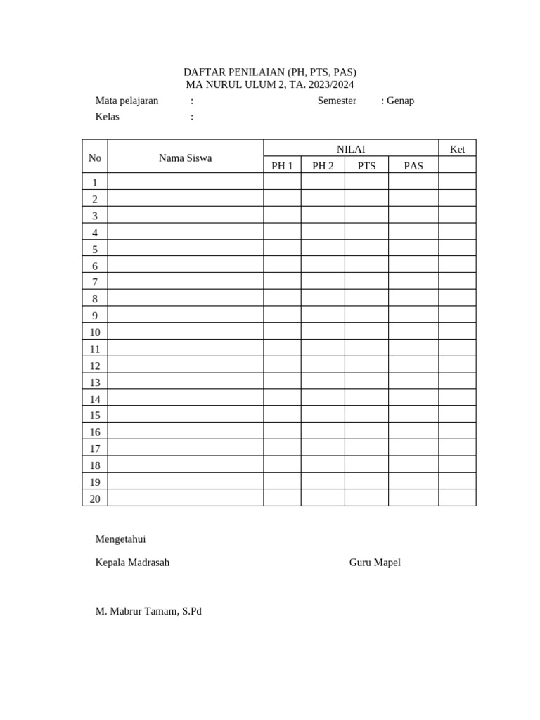 Daftar Nilai PH PTS Dan PAS | PDF