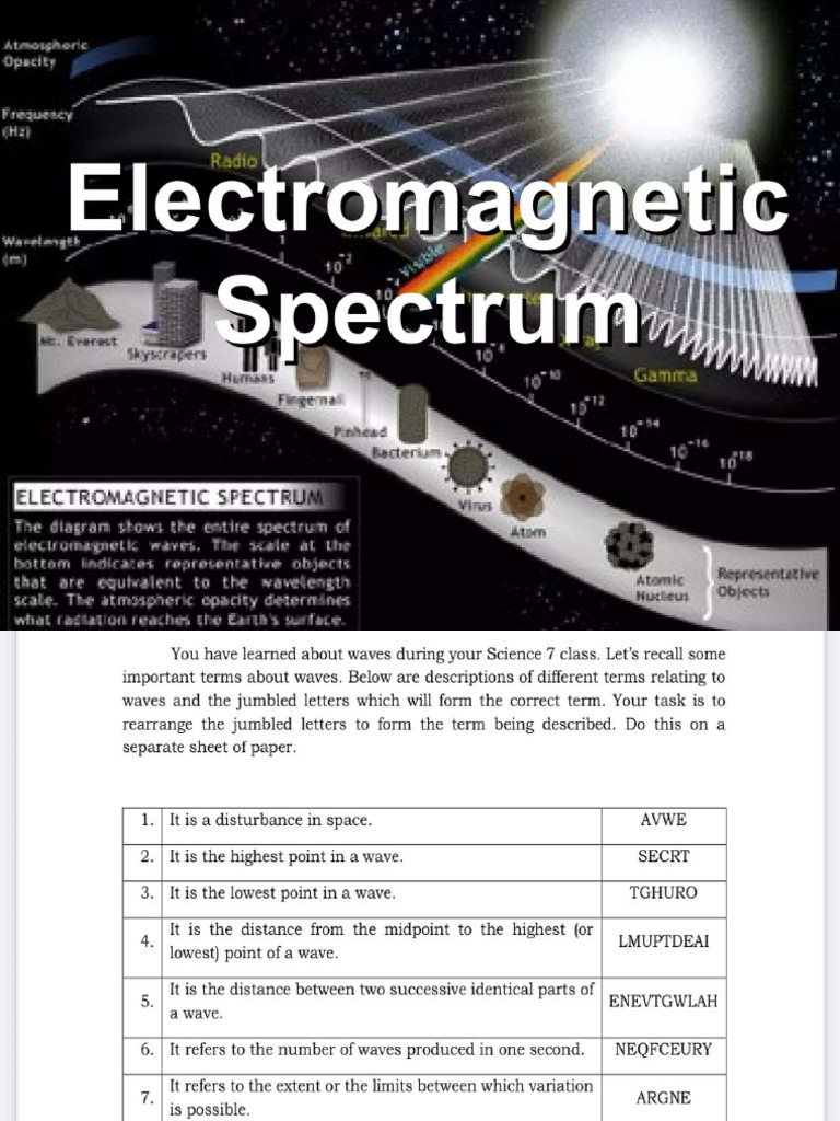 Electromagnetic Waves | PDF
