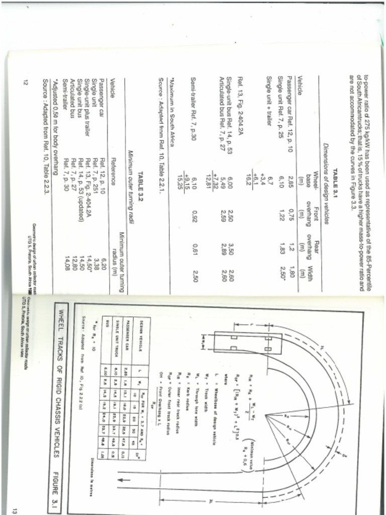 UTG5-Bus Turning Radius | PDF