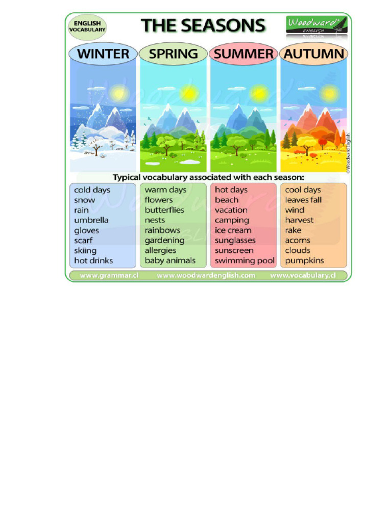 Vocabulary Season | PDF