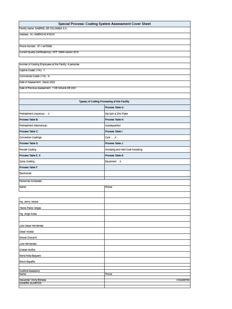 CQI-12 XLSM - XLSM - Hojas de Cálculo de Google | PDF