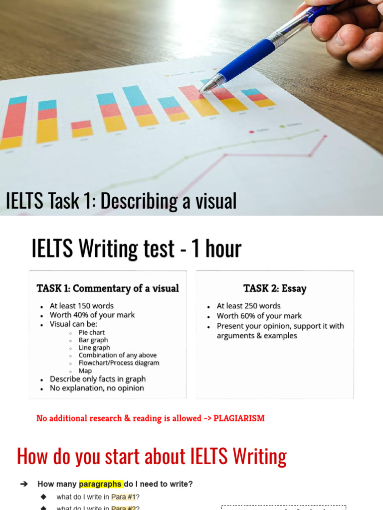 IELTS How To Write Task 1 Visuals - All Types - CateAlbu | PDF