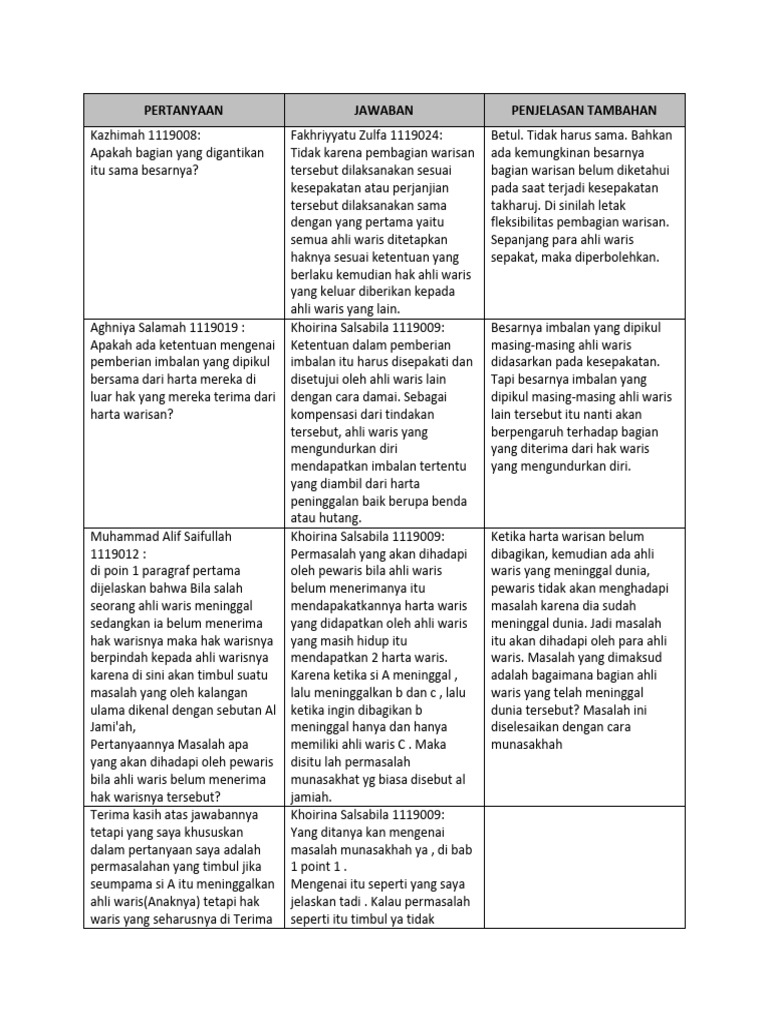 Catatan Diskusi FML A | PDF