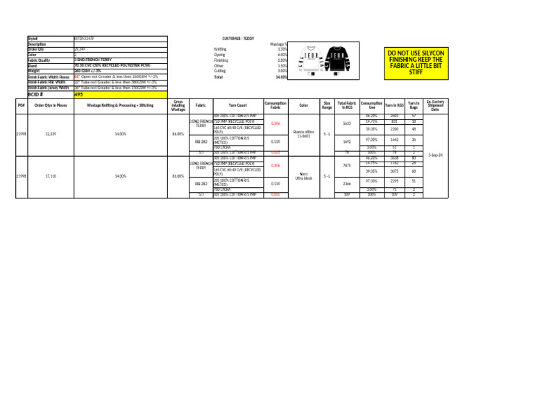Fabric Program - BCID 495 | PDF