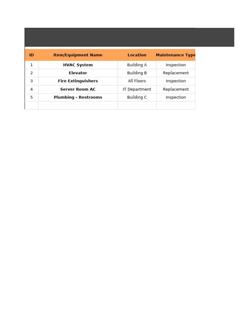 Repair and Maintenance Schedule Template | PDF