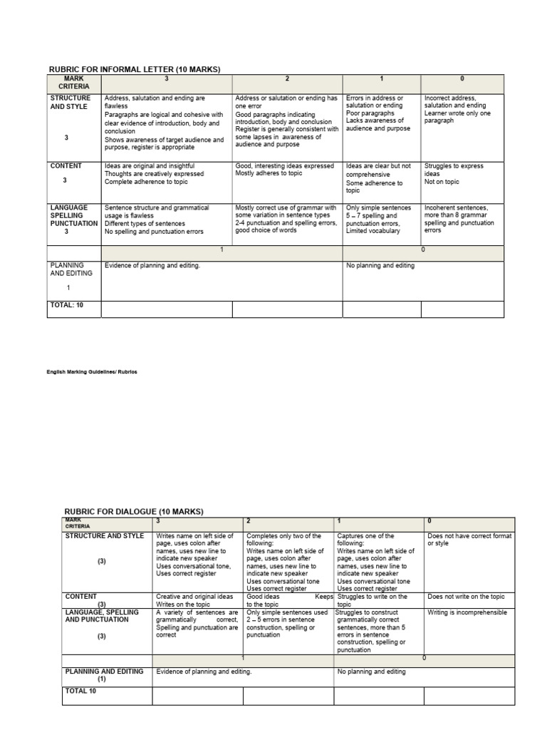 GRADE 8 ENGLISH HL Rubrics November 2024 | PDF