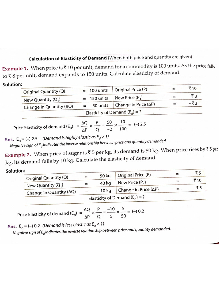 CHAPTER-4 Price Elasticity of Demand (Numericals) | PDF