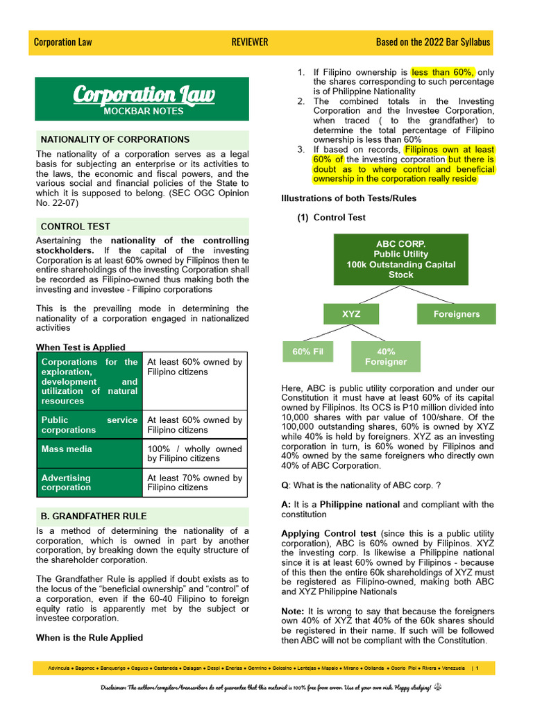 Corporation Law | PDF