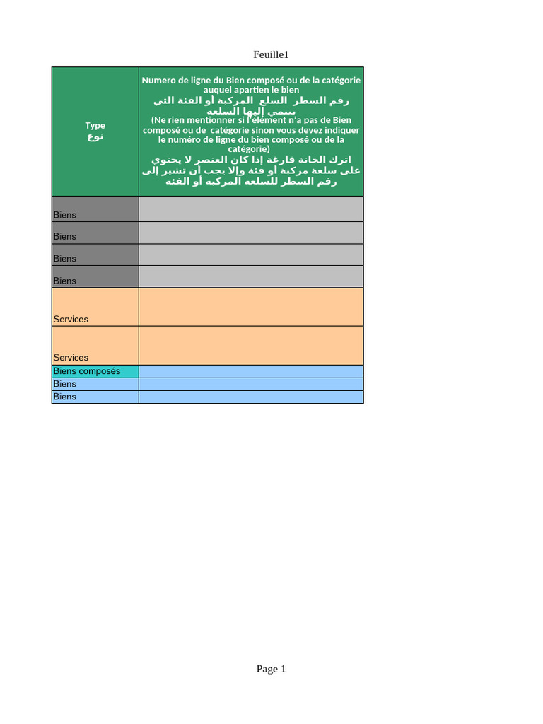 Liste Des Biens Et Services | PDF