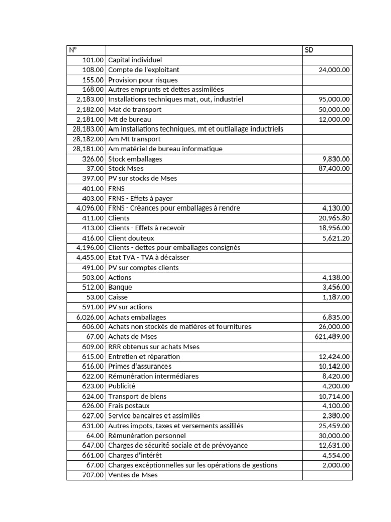 Cc1 Compta Appro Andy Arison Pdf