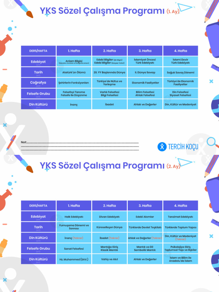 Ayt Sozel Calisma Programi | PDF