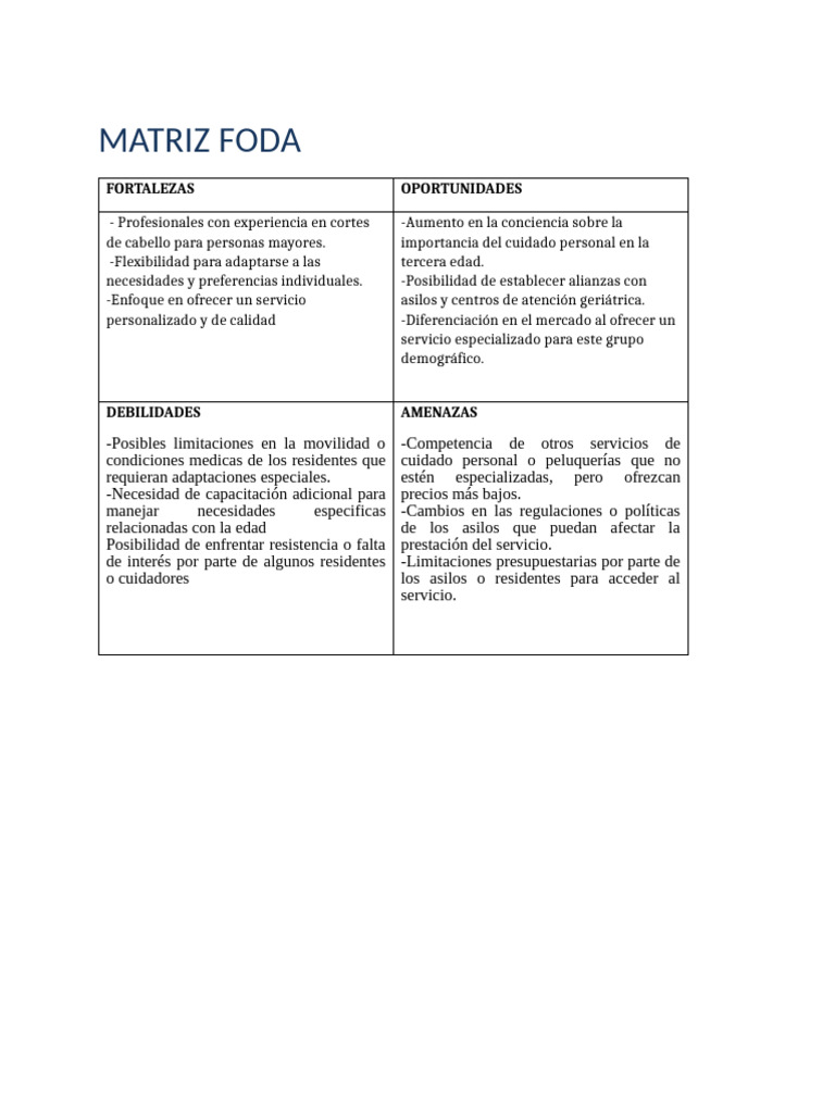 Analisis Foda Formato Correcto | PDF