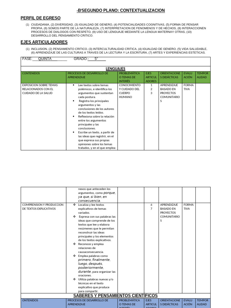 Segundo Plano 5° - 100812 | PDF