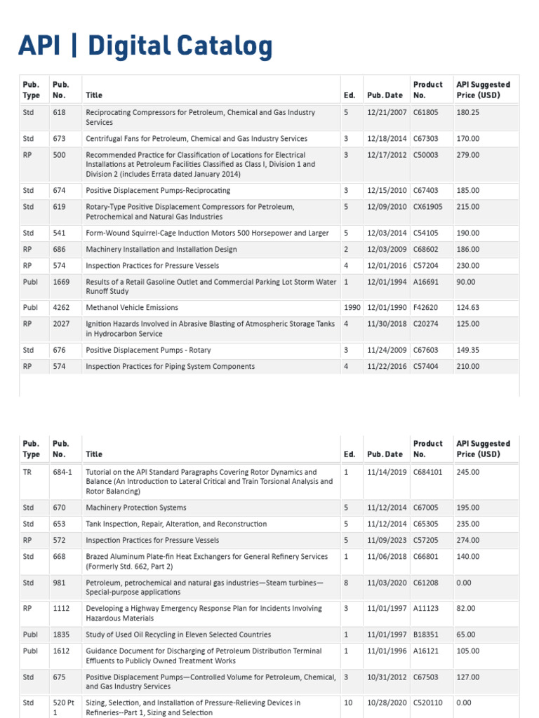 API _ Digital Catalog2 | PDF
