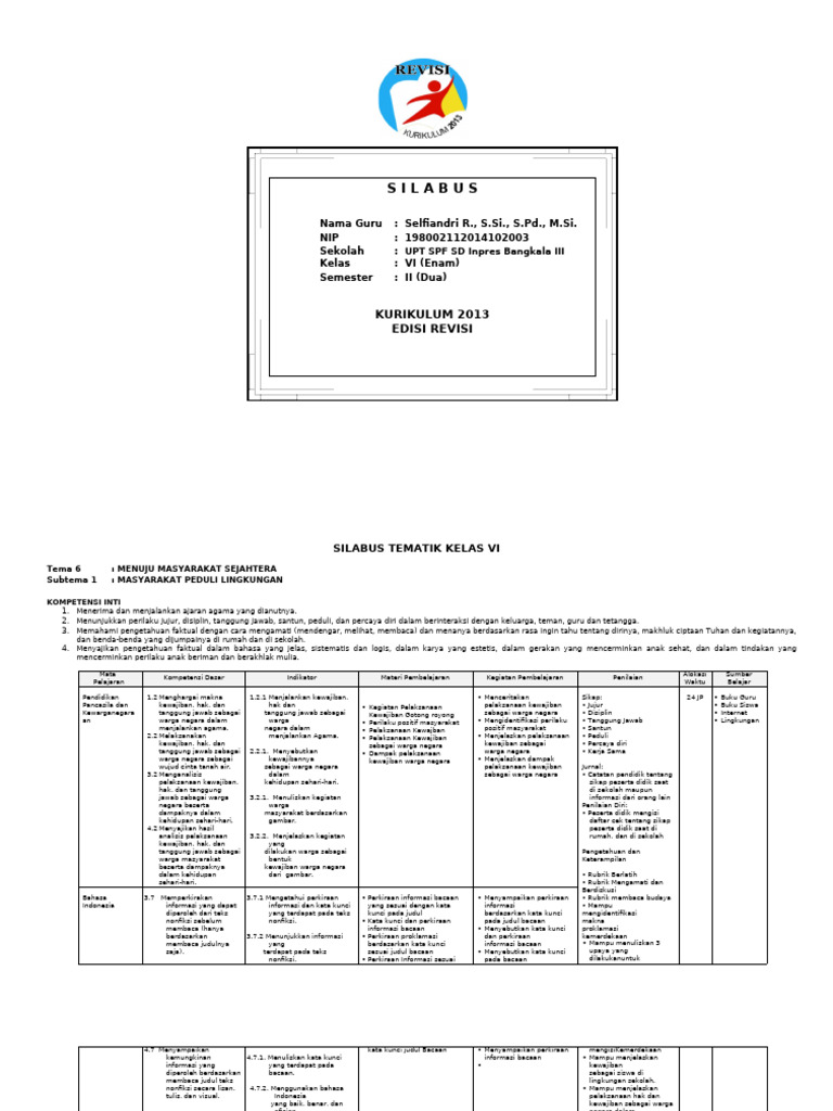 SILABUS Kelas 6 Semester 2 Scan | PDF | Career & Growth | Social Science