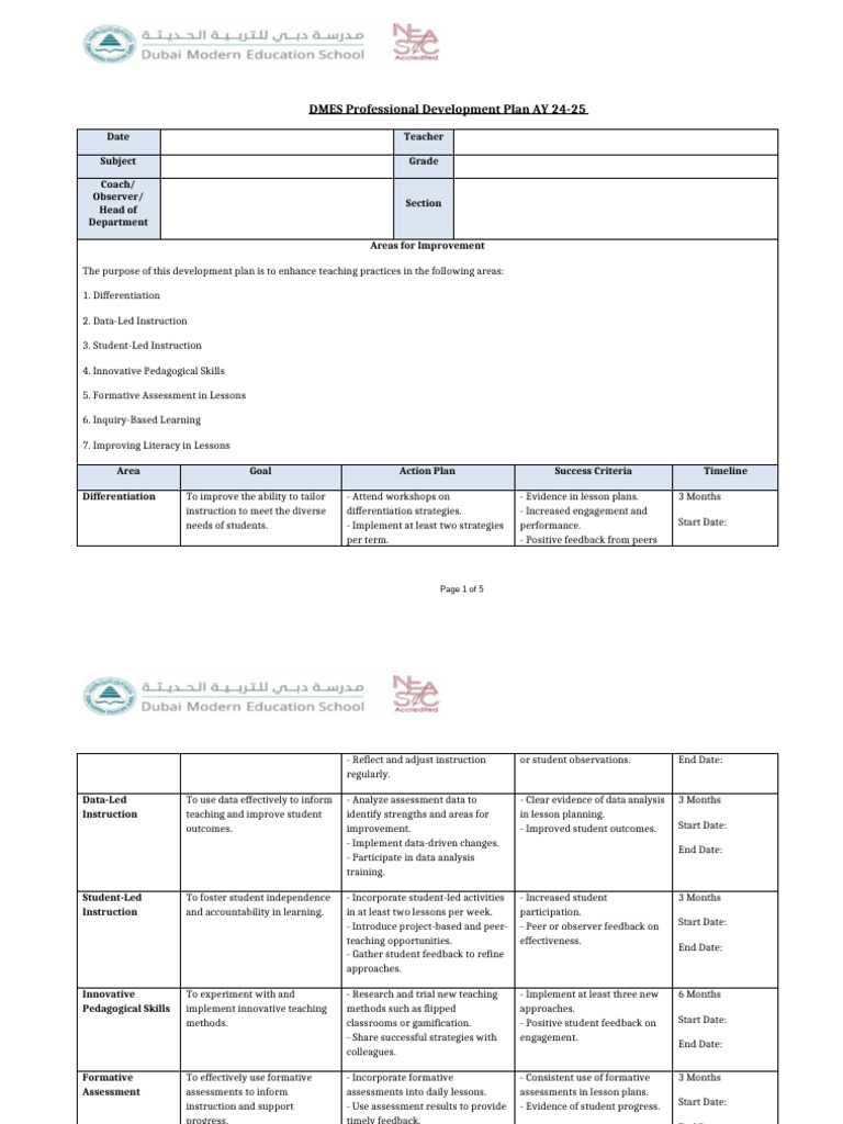 Professional Development Plan For Teachers - Updated 24-25 | PDF ...