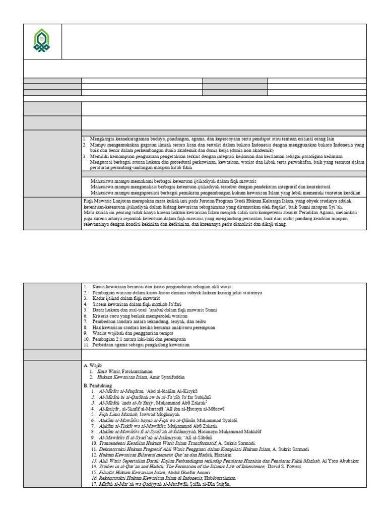 RPS Fiqh Mawaris Lanjutan - Online | PDF