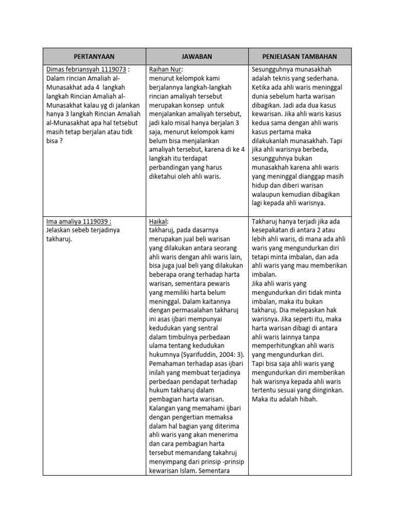Catatan Diskusi FML B | PDF