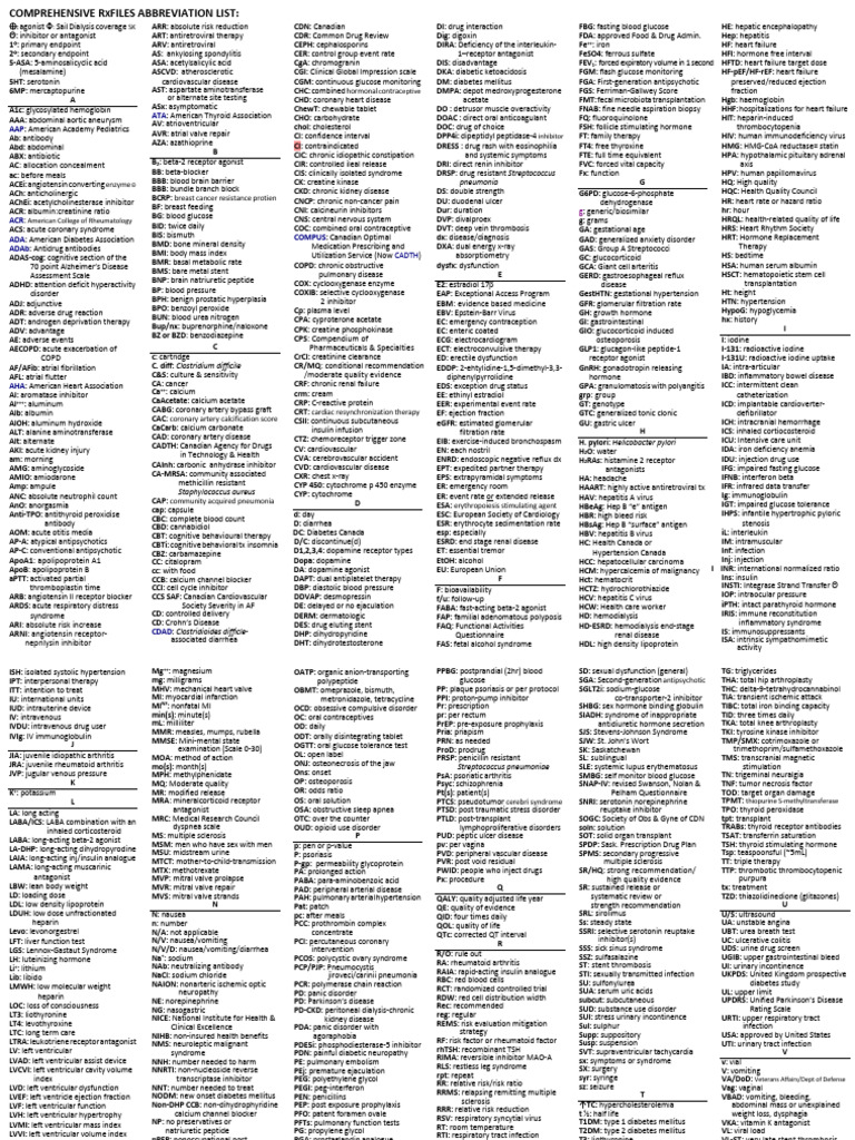 Comprehensive RxFiles Abbreviation Guide | PDF | Hepatitis B | Heart ...