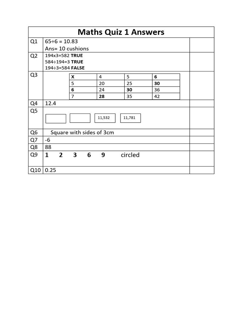 Maths Revision Quiz 1 ANSWERS | PDF