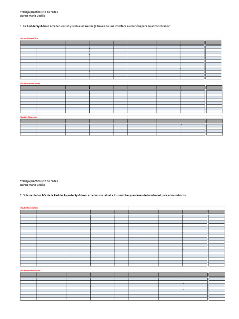 TP N2 Redes Duran | PDF