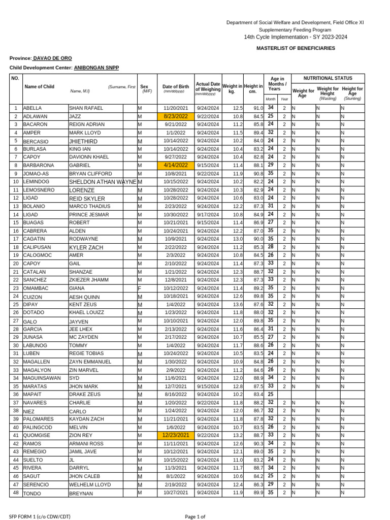 Files For Nutritional Database | PDF | Nutrition | Diet & Nutrition