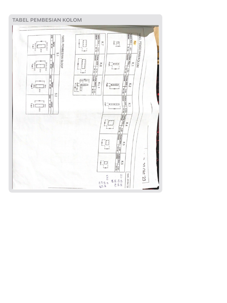 Tabel Pembesian Kolom | PDF