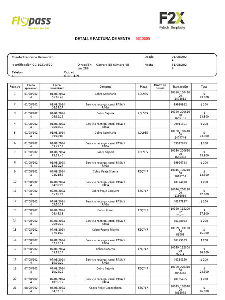 Detalle FAC - 240801 - 240831 - 1 | PDF