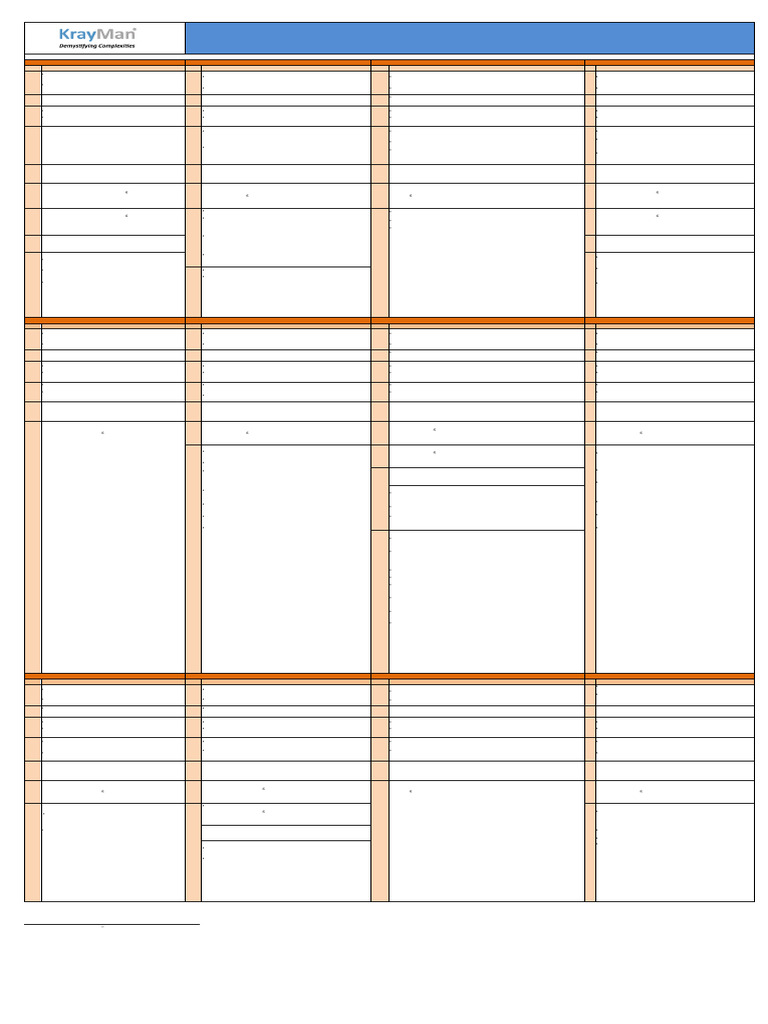 Annual Corporate Compliance Calendar 2024-25-1713577173 | PDF