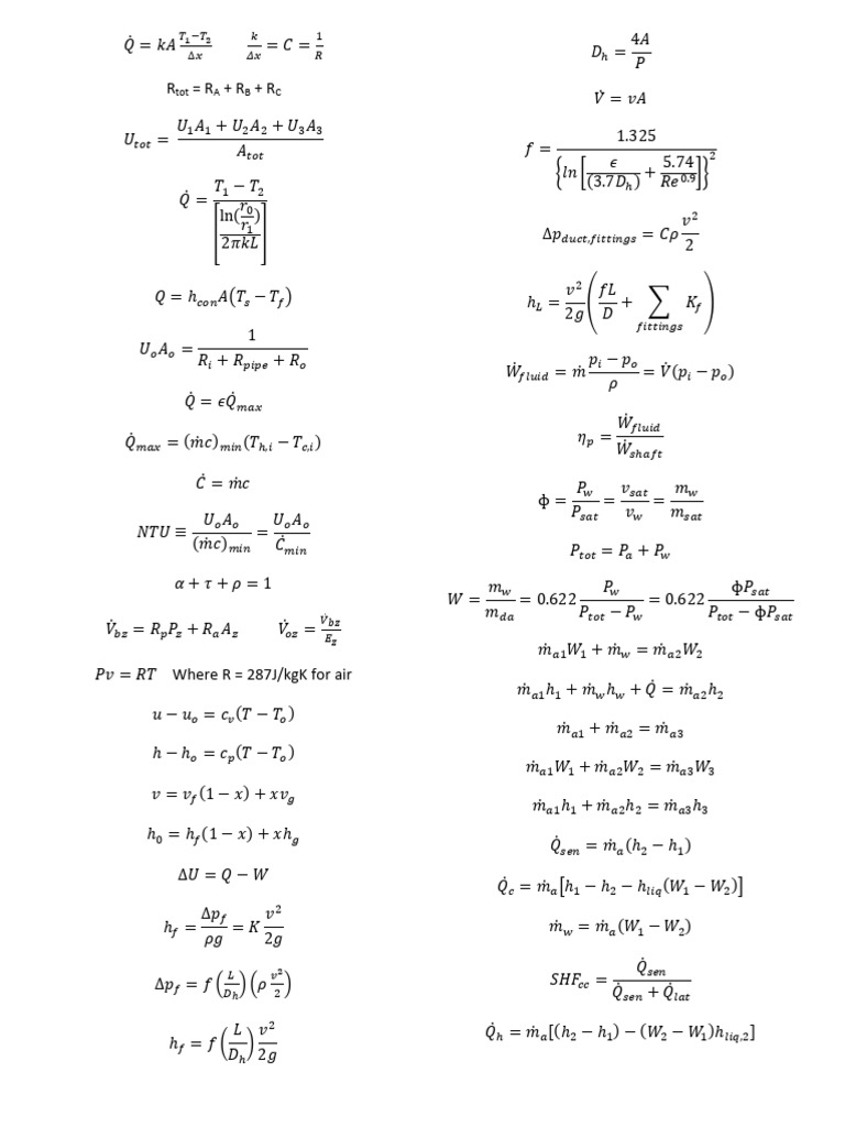 Midterm 2022 Aid Sheet | PDF