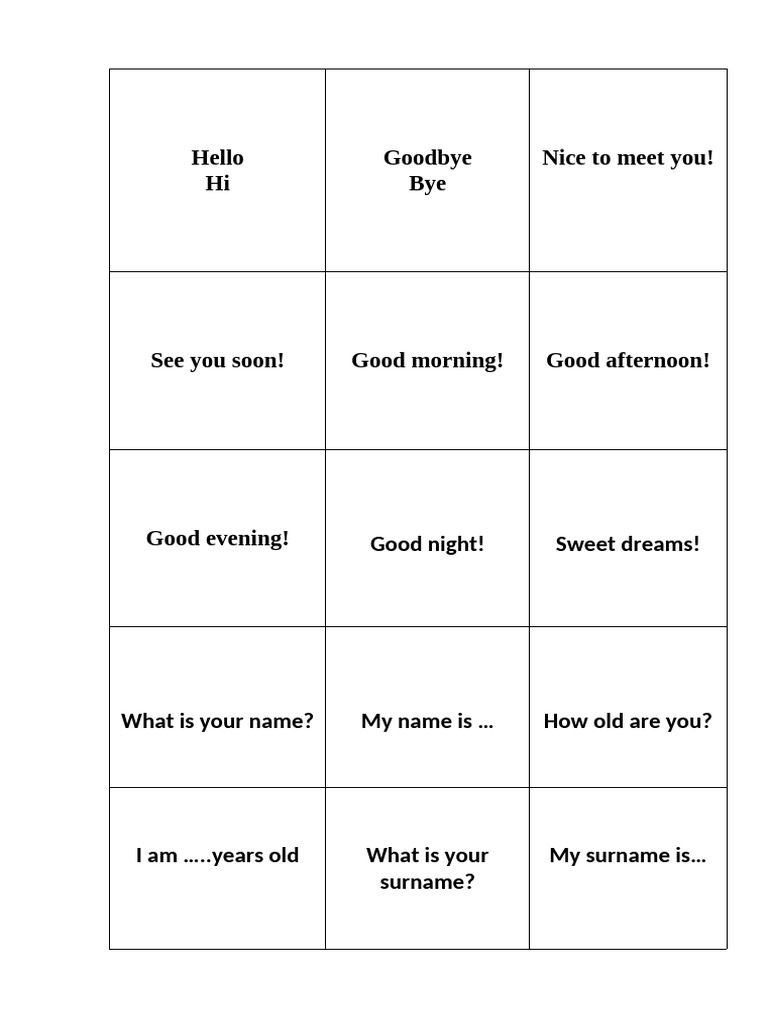 Getting Acquainted | PDF