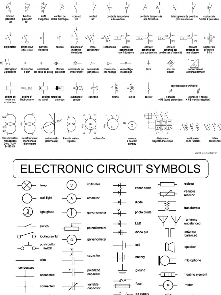 Les Symboles Électriques | PDF