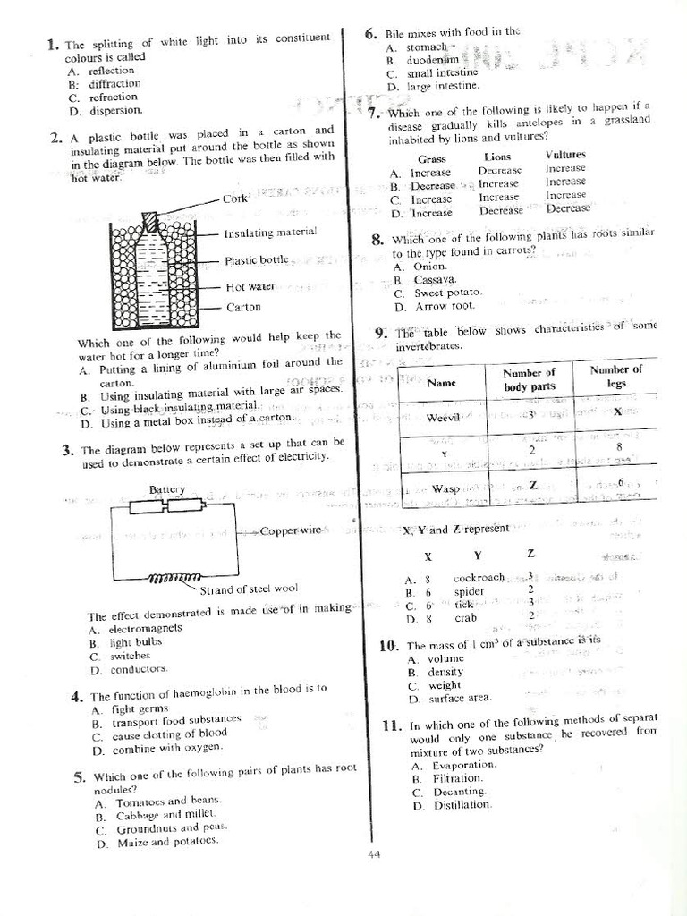 Kcpe 2003 Science e | PDF