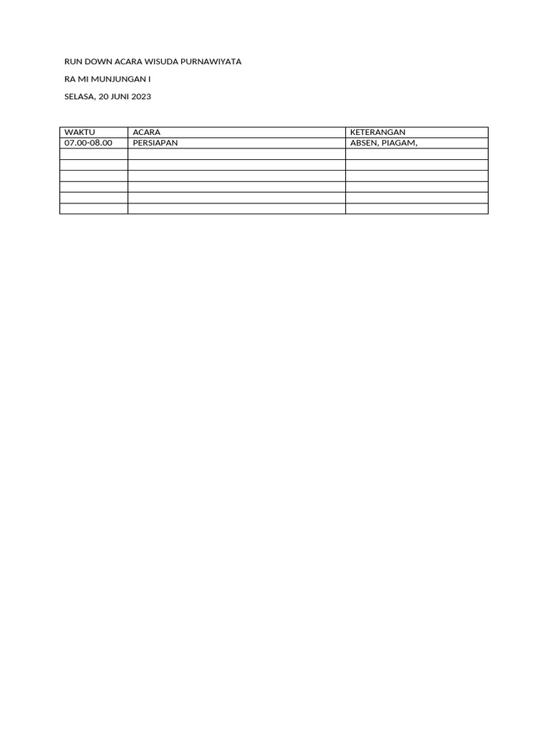 Run Down Acara Wisuda Purnawiyata | PDF
