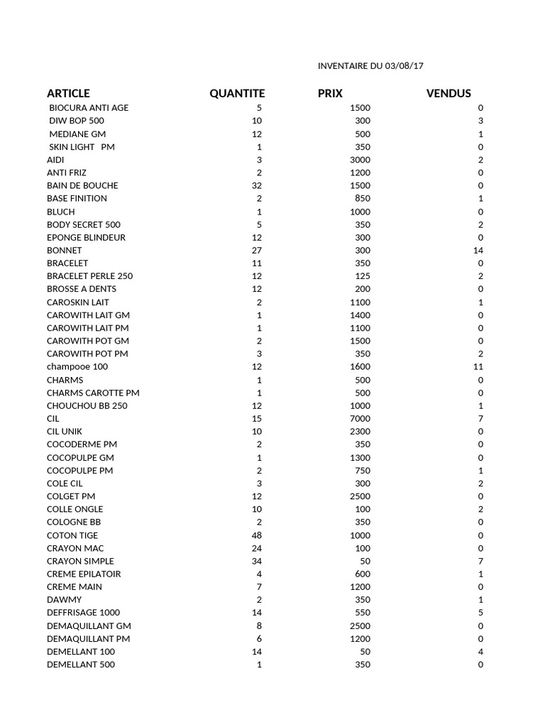Inventaire Aout 2017 | PDF
