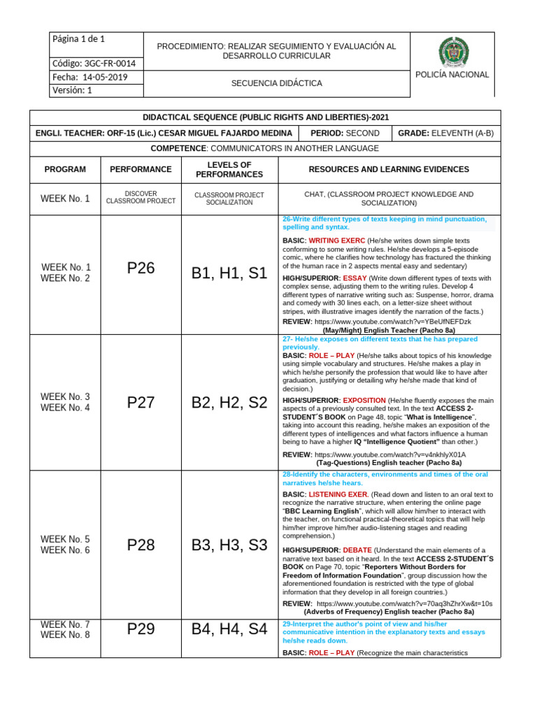 Second Period-Didactical Sequence (Eleventh Grade) (A-B) - 2021 | PDF ...