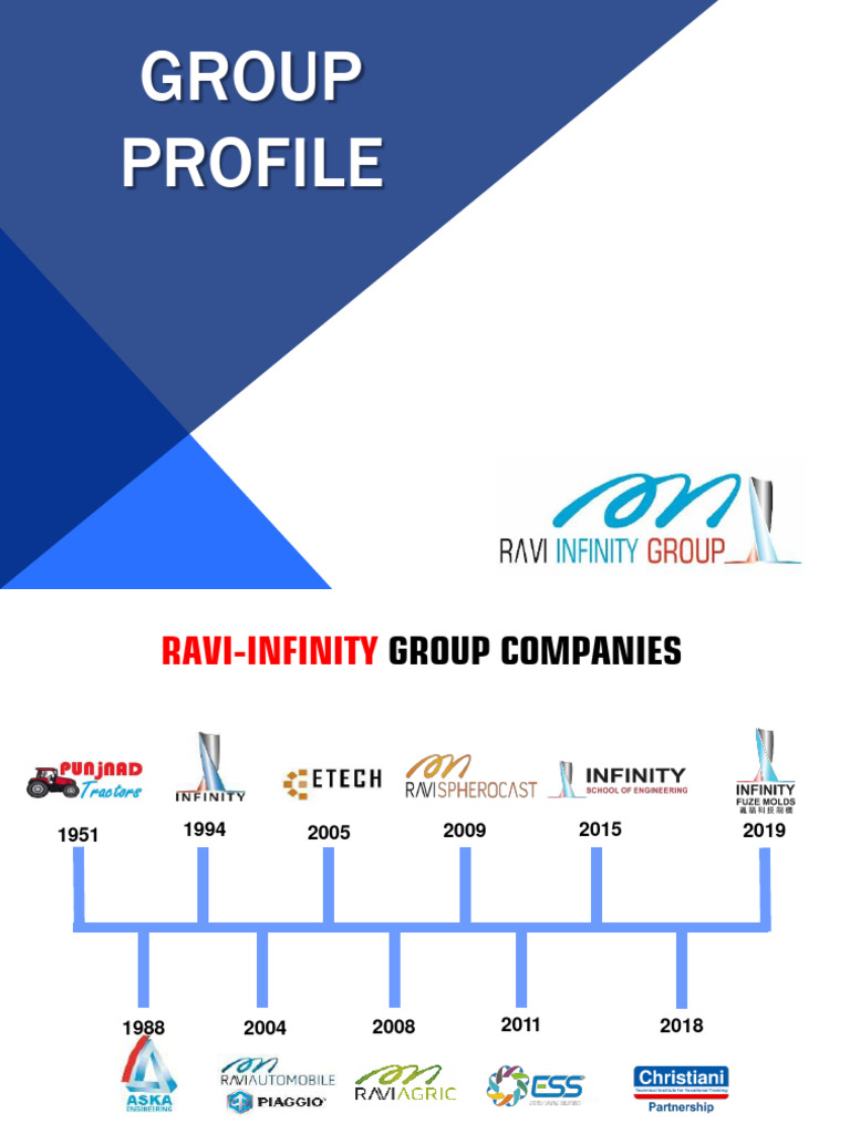 Infinity Fuze Molds Presentation | PDF | 3 D Printing | Art