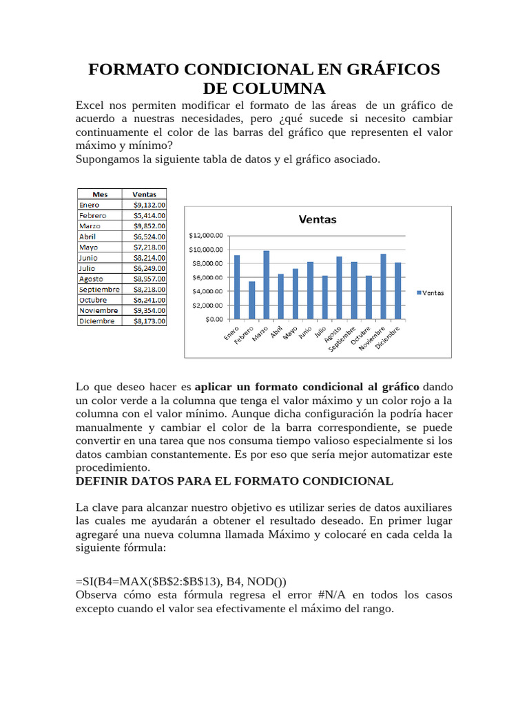 Formato Condicional en Gráficos de Columna | PDF