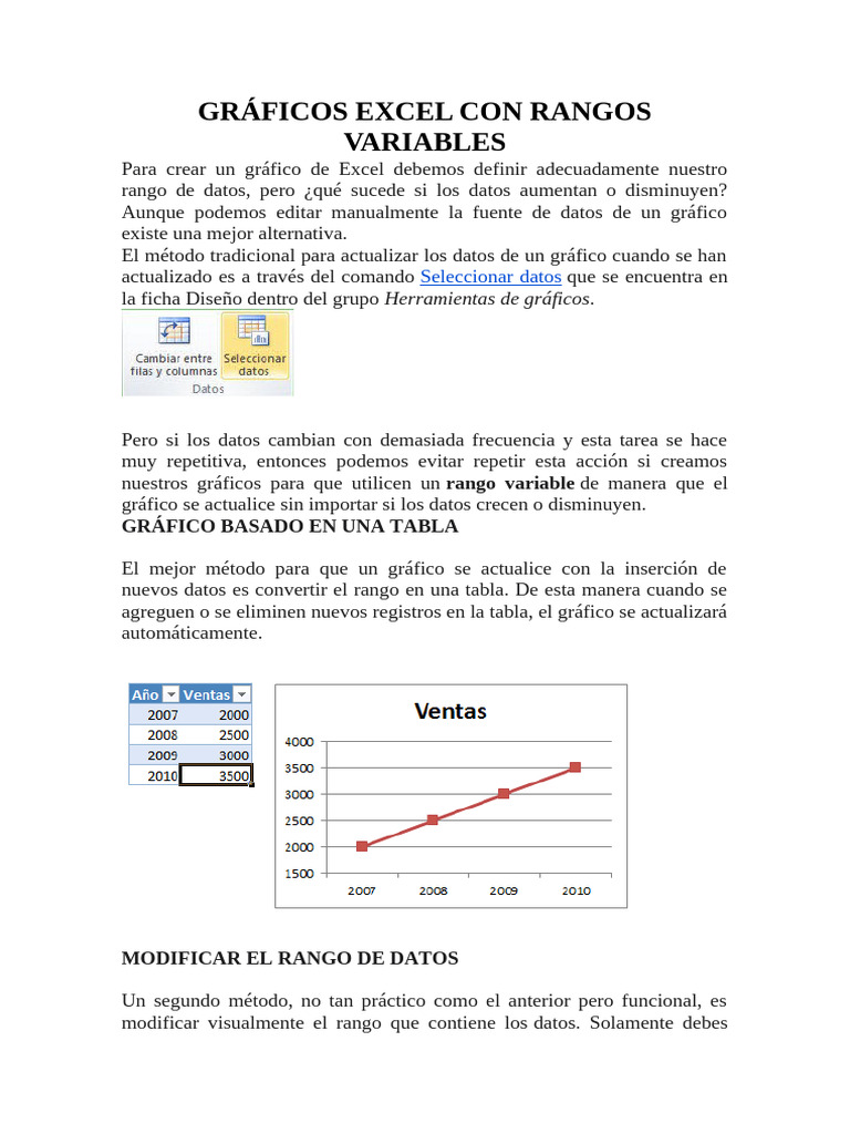 Gráficos Excel Con Rangos Variables | PDF