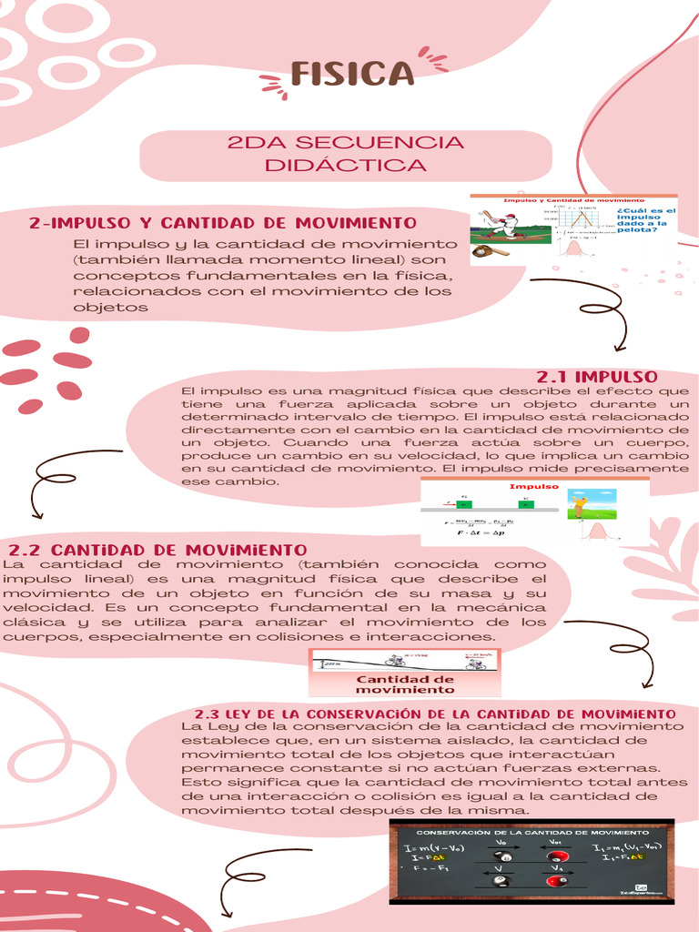 Infografía de fisica III (2) | PDF