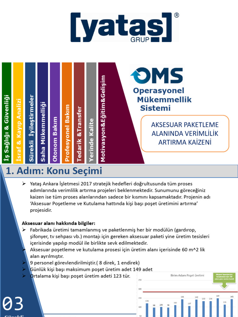23 Yatasankara Kobetsu Uretim | PDF