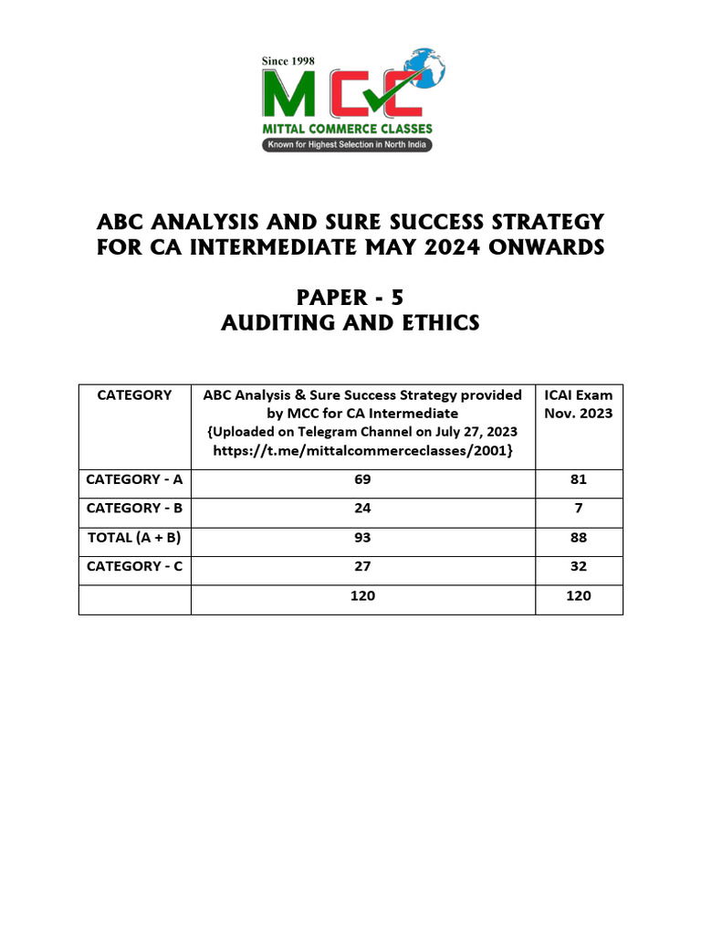 CA Inter Paper-5 Auditing & Ethics ABC Analysis | PDF | Audit | Business