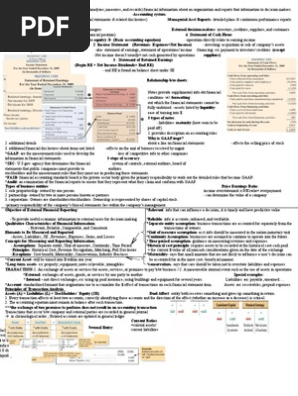 Financial Accounting Cheat Sheet Pdf