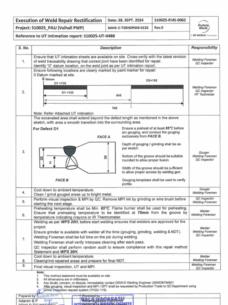 S10025 RMS 0062 | PDF