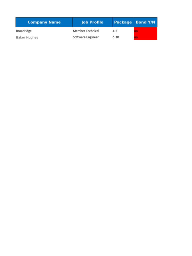 Job Tracker Shashank | PDF