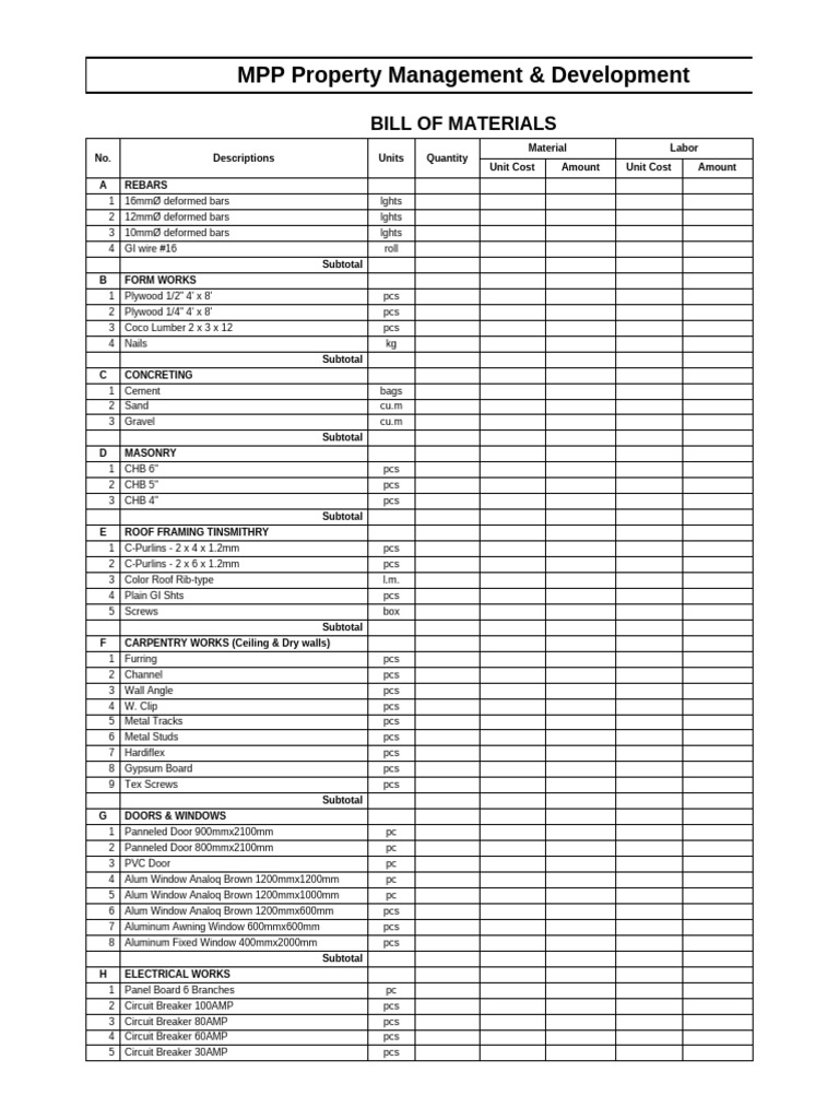 Construction Materials | PDF