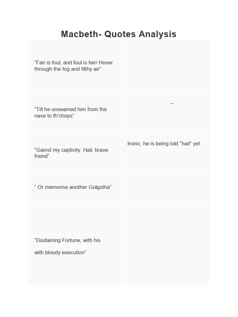 Macbeth Quotes | PDF