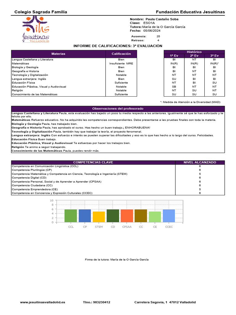 Bolet N 1 ESO 23 24 20240613 100323 | PDF